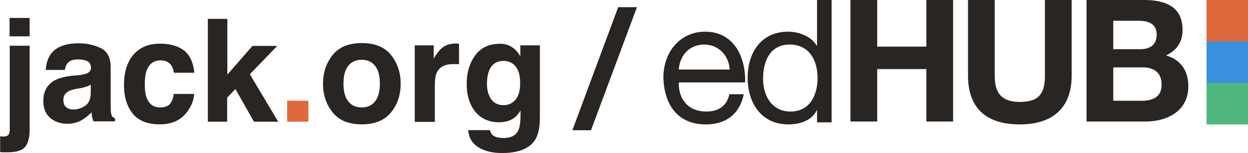 Jack.org’s a safe space for youth to learn mental health essentials