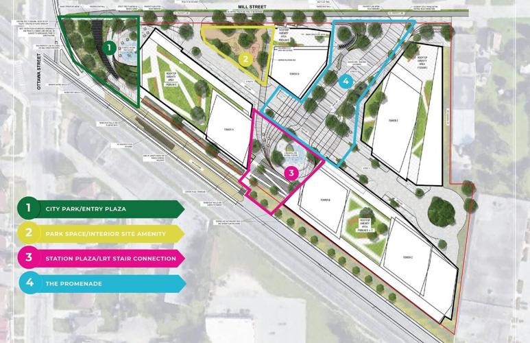 ‘A community within a community’: Kitchener councillors approve plans ...