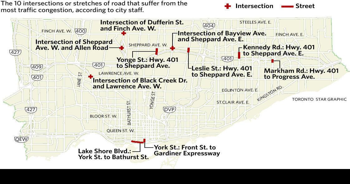 Toronto’s 10 worst streets for traffic gridlock