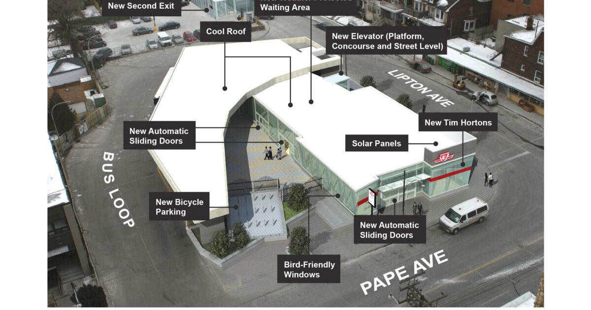 TTC: Pape Station 12-day closure starts Monday