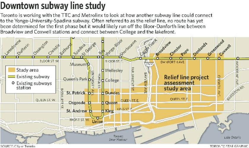 Toronto, Metrolinx talk transit relief