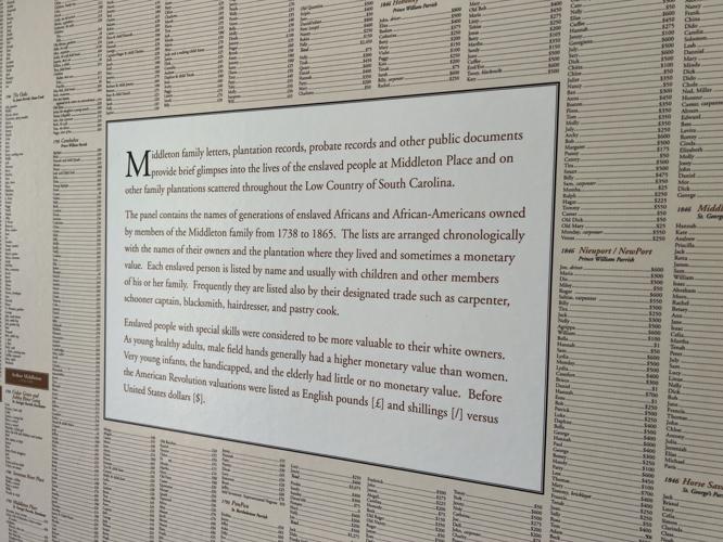 Charleston honours untold stories and reckons with the past