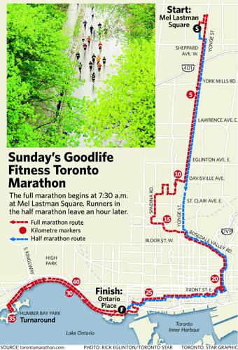 Road closures in Toronto and Mississauga for marathons