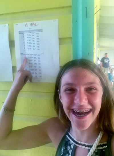 Rehoboth girl shines in swim event | Local News | thesunchronicle.com