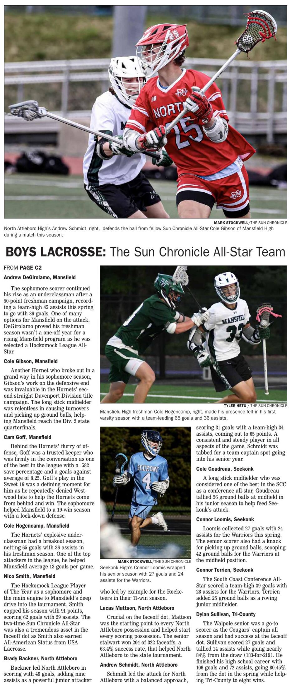 The Sun Chronicle 2024 Boys Lacrosse All-Stars Page 2 | | thesunchronicle.com