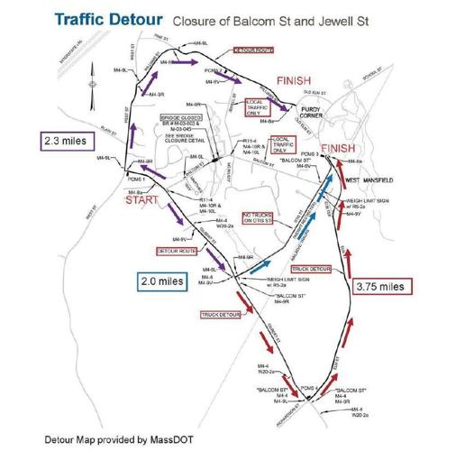 Drivers advised that Balcom Street bridge in Mansfield will be ...