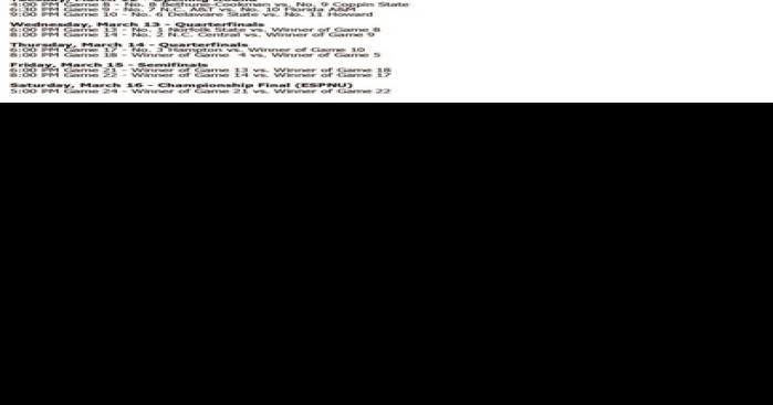 MEAC men’s bracket set for basketball tourney