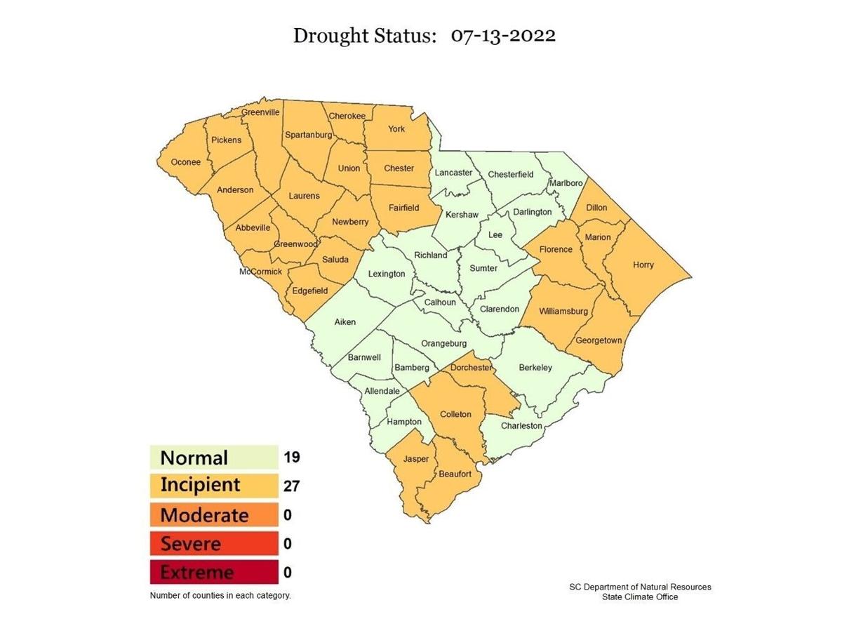 Rain makes big changes in drought status