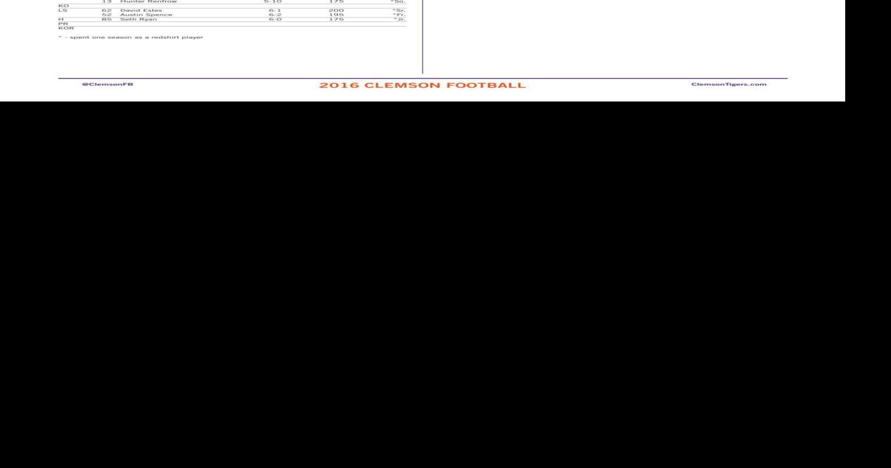 Clemson football depth chart-May 2016