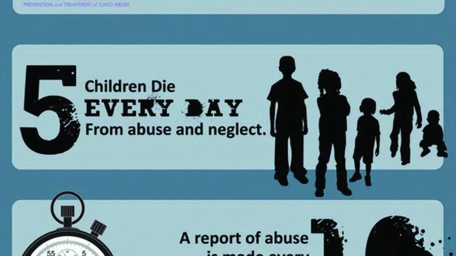 Working to reduce child abuse and neglect | Life | thetandd.com Working to reduce child abuse and neglect | Life | thetandd.com