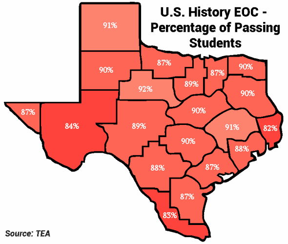 STAAR Scores Plunge in All Subjects but English Following 2019 Drops in ...