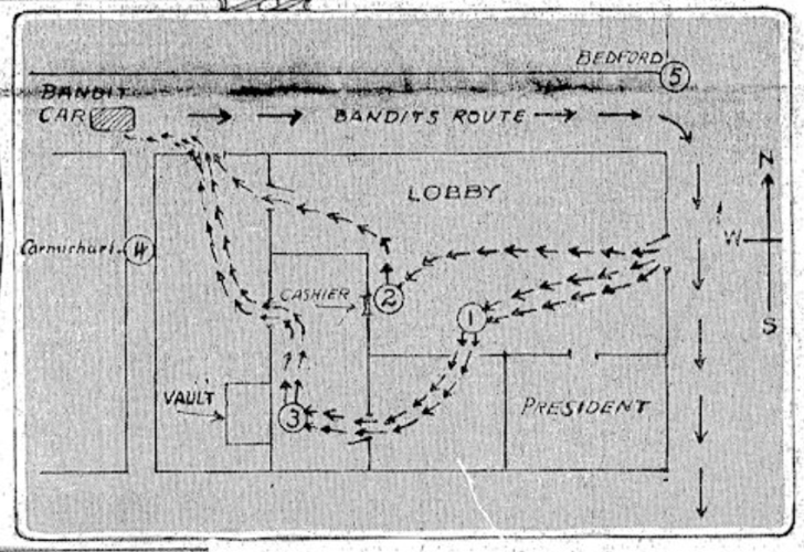 The Santa Who Tried to Steal Christmas: A Story of A Failed Texas Bank ...