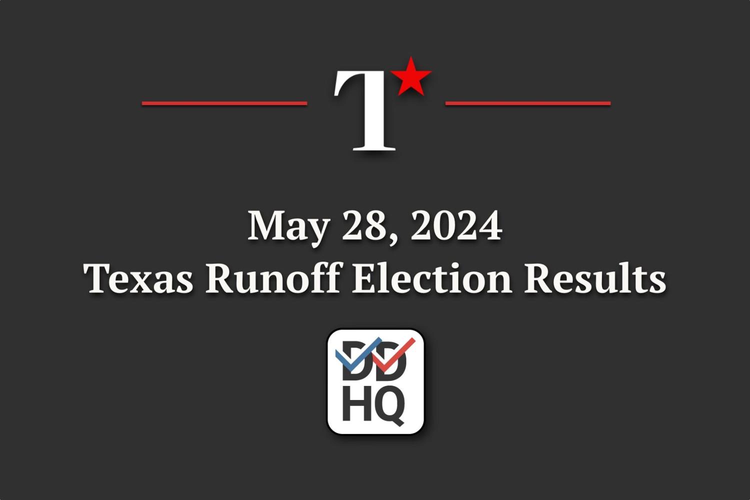 Texas Election Results Tracker: May 28, 2024 Runoff Election | 2024 ...
