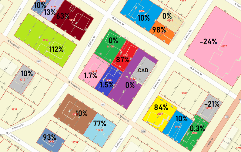 Limestone County Appraisals Go Haywire as Dilapidated Homes See Stark ...