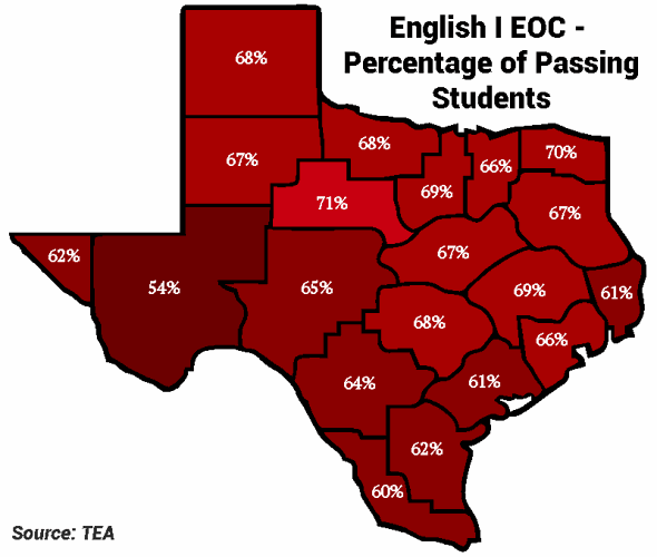 STAAR Scores Plunge in All Subjects but English Following 2019 Drops in ...