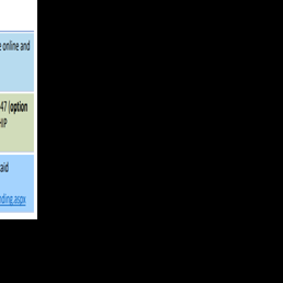 After 3 years of enrollments piling up to a record number, those on ...
