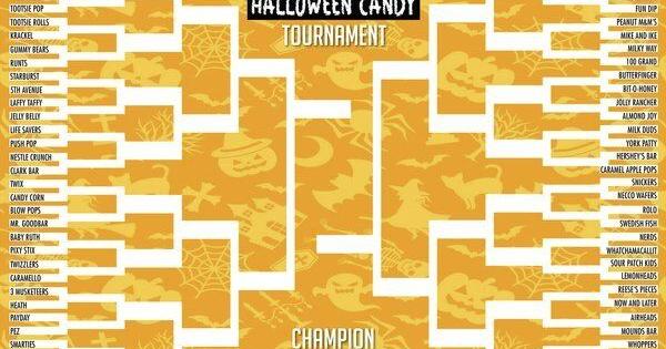 Halloween Candy bracket now underway! | Local News | thetimestribune.com