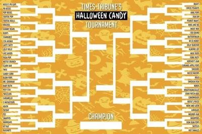 Halloween Candy bracket now underway! | Local News | thetimestribune.com