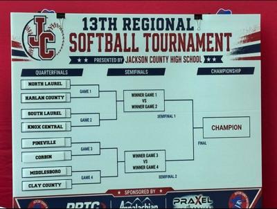 13th Region Fastpitch Tournament at Jackson County High School | Sports ...
