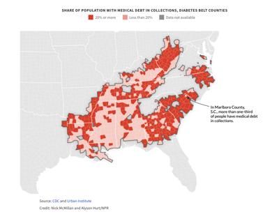 Many people living in the ‘Diabetes Belt’ are plagued with medical debt ...