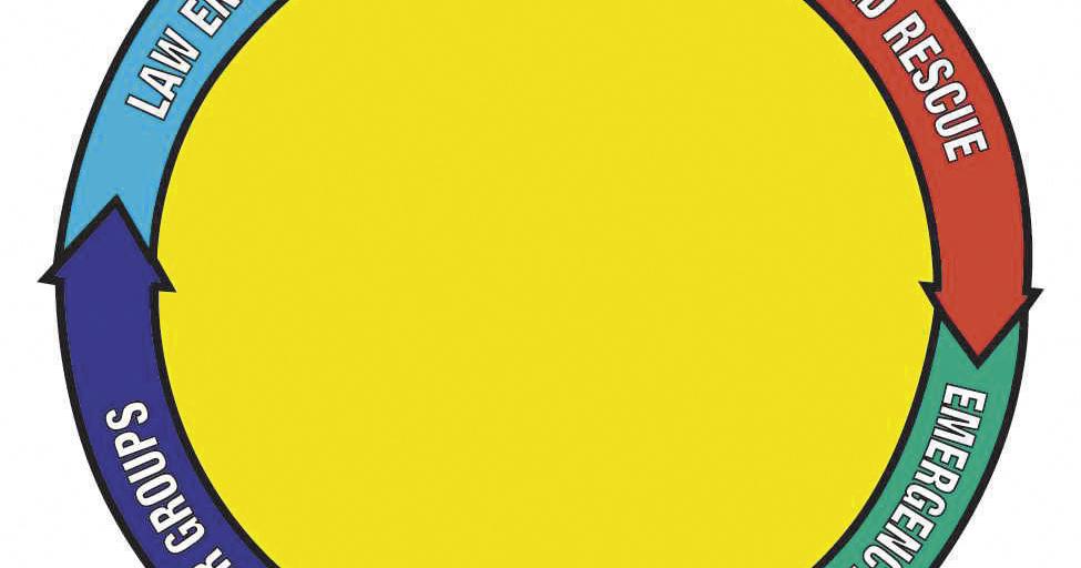 Yellow Dot program implemented in Kentucky | News | thetimestribune.com