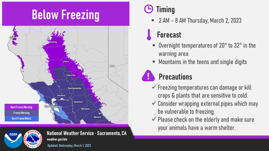 Grass Valley weather: Sunny for rest of week, snow returns Saturday ...