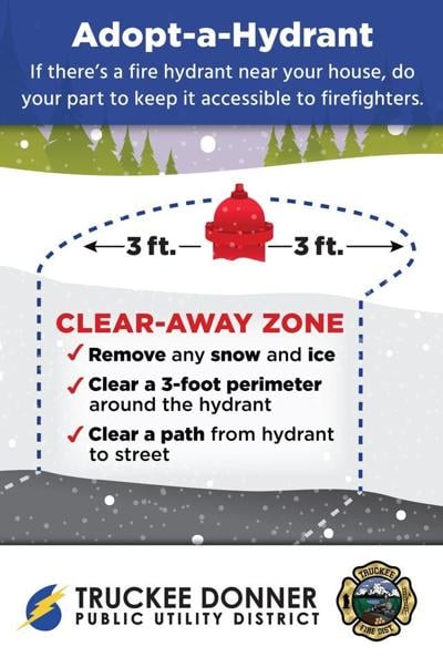 Truckee Fire issues winter safety reminders as Sierra snowpack builds ...