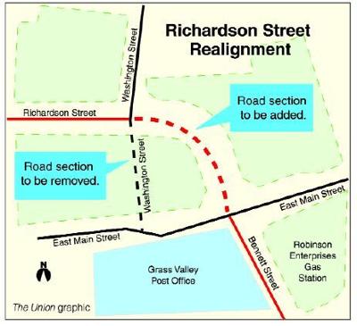 Richardson Street realignment could kick off downtown plan | News ...