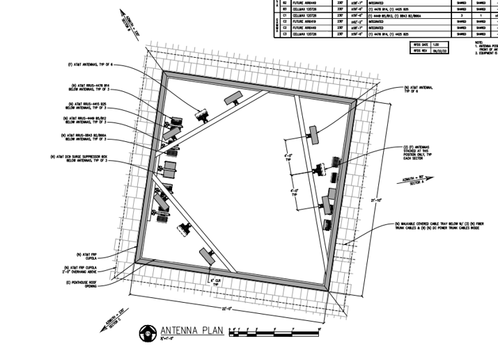 Cell-tower 'cupola' planned for Gold Miners Inn | News | theunion.com