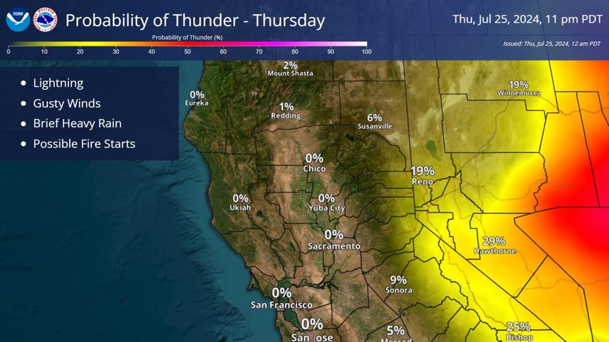 Critical fire weather conditions through Friday from gusty southerly ...
