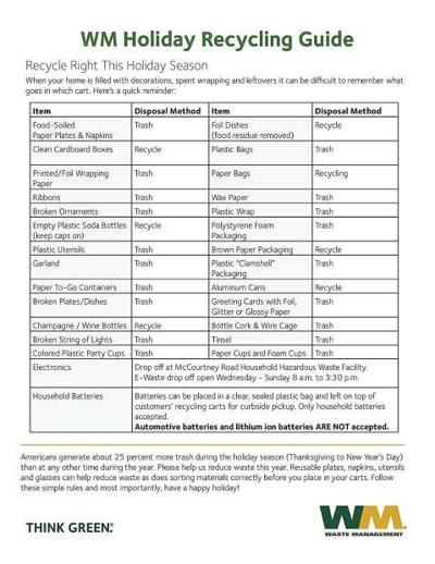 Holiday recycling tips from Waste Management | News | theunion.com