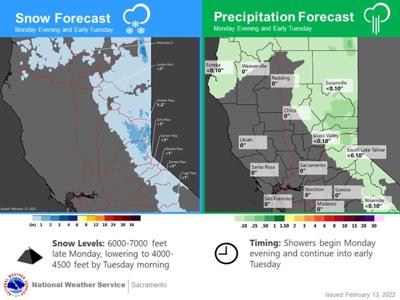 Grass Valley weather: Little rain expected | News | theunion.com