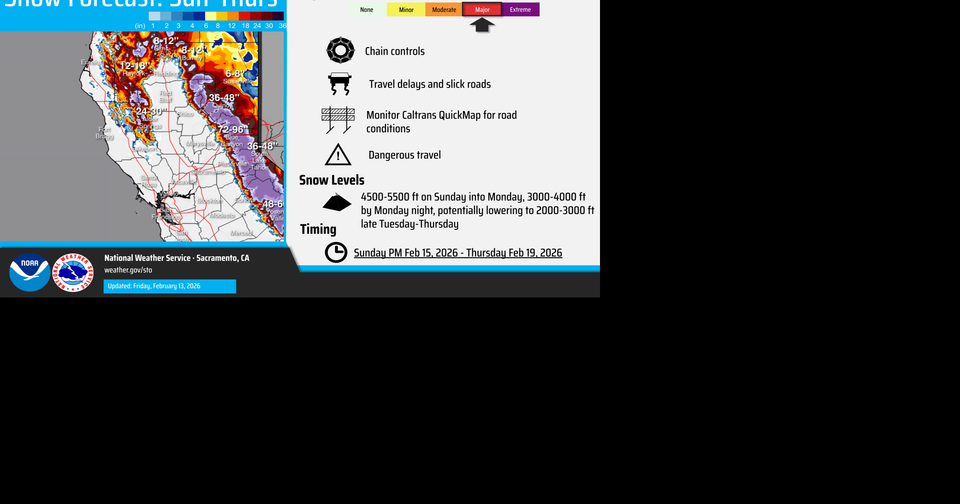 Be prepared for winter weather next week: High winds, heavy rain and ...