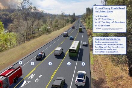 Caltrans shares initial plans for two construction projects affecting ...