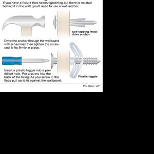 Sorting out the choices: a look at the best wall fasteners | Lifestyles ...