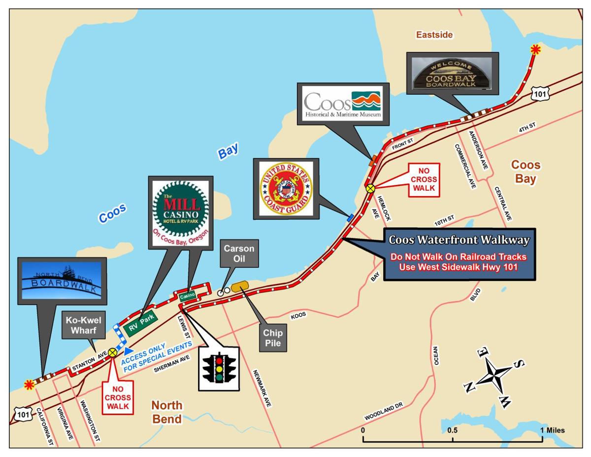 Walkway along Coos Bay comes together step by step | News ...