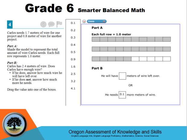 Smarter Balanced info night leaves some parents uneasy | Education ...