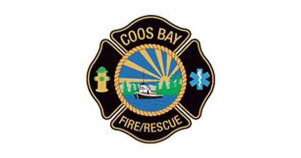 Firefighters respond to Empire District house fire | Local News ...