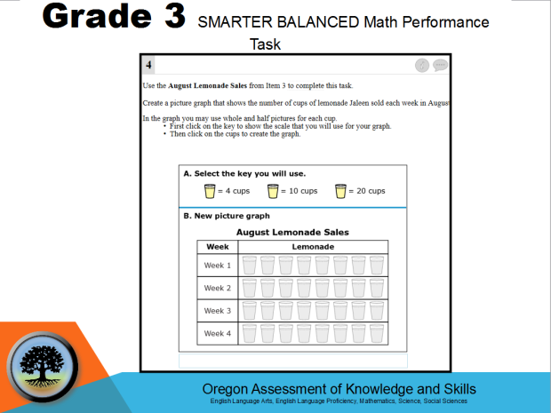 Smarter Balanced info night leaves some parents uneasy | Education ...