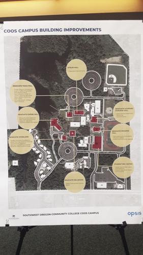 SWOCC reveals updated five-year facilities master plan | Local News ...