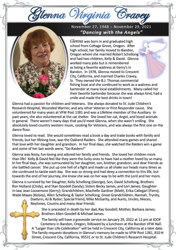 Glenna Virginia Cravey | Obituaries | theworldlink.com