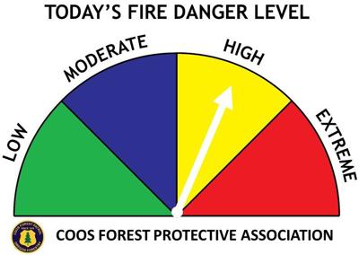Fire danger level increases to high | Local News | theworldlink.com