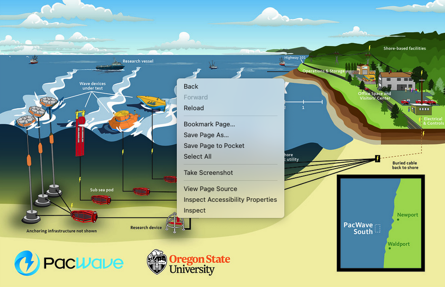 Ocean Wave Energy Diagram