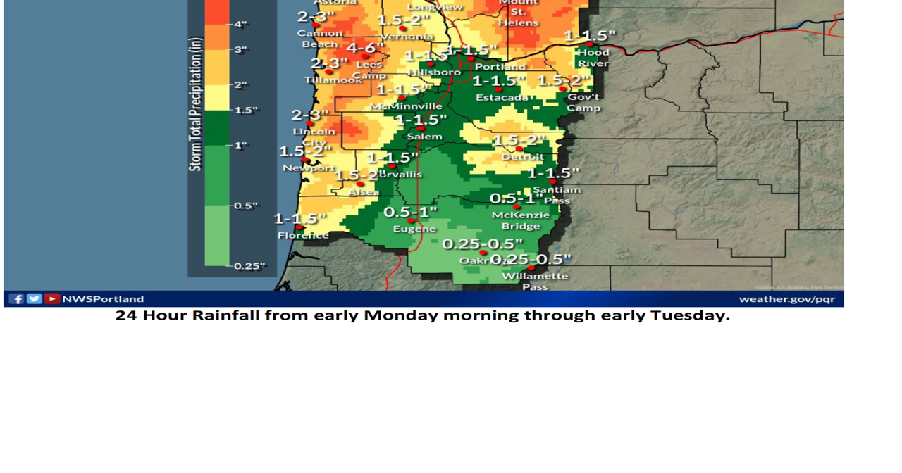 Important Weather update for the next few days Flood Watch / High Wind ...