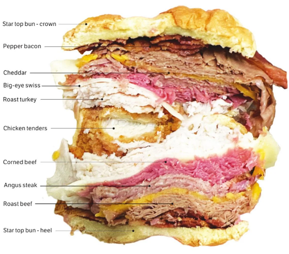 'Off the meaten path' | Arts & Community | times-herald.com