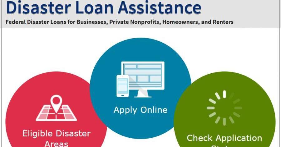 SBA returning to help with disaster loan process | Local News | times ...
