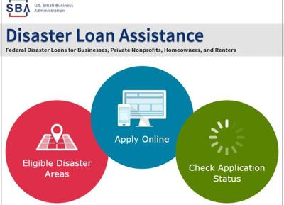 SBA returning to help with disaster loan process | Local News | times ...