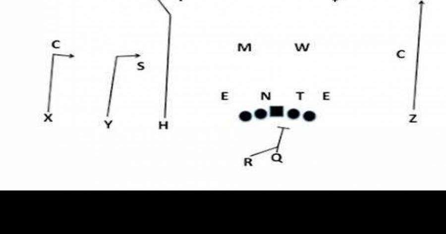 History of Offense the Run and Shoot | Sports | times-herald.com