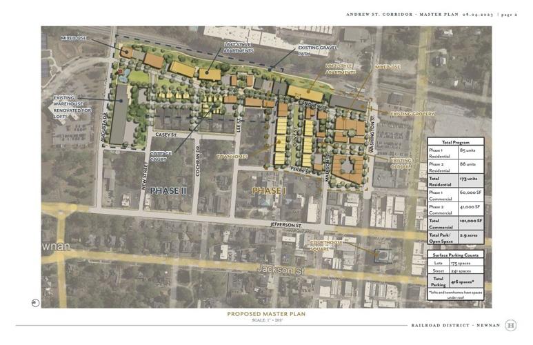 Historical concepts unveils vision for new downtown development | News ...