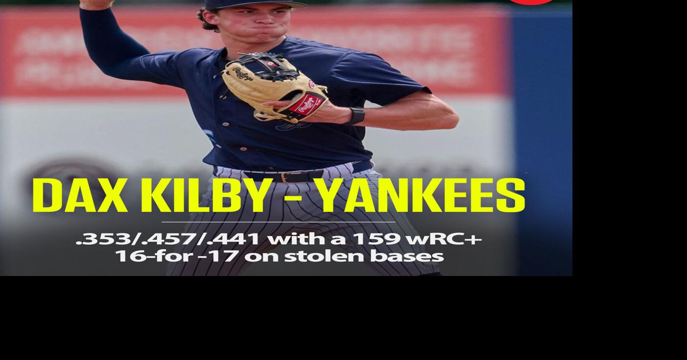 Newnan’s Dax Kilby tops Baseball America list of standout pro debuts ...